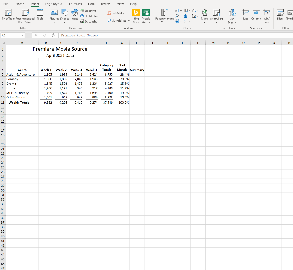 Solved File Home Insert Page Layout Formulas Data Review | Chegg.com