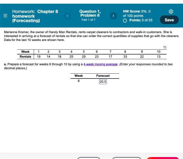 Solved Homework Chapter 8 Homework Forecasting Question