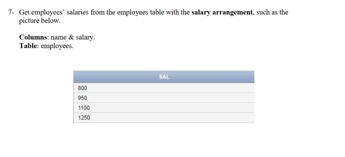 Solved 7- Get employees' salaries from the employees table | Chegg.com