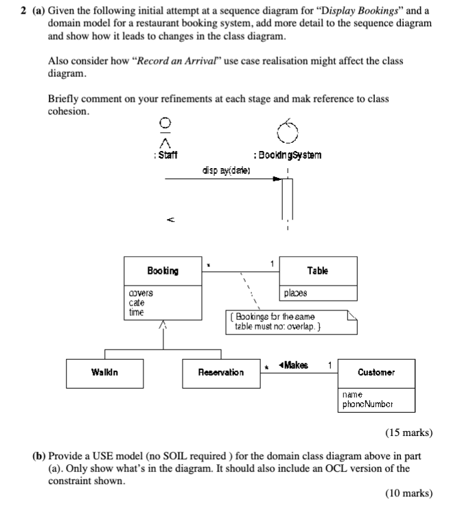 Solved The Upper Diagram Is The Sequence Diagram And The Chegg