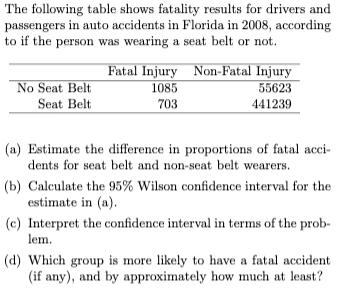 The following table shows fatality results for | Chegg.com