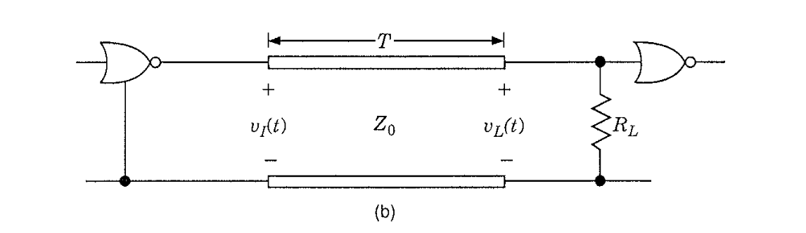 Solved P2.16 In figure 2.13b, assume that the left gate | Chegg.com