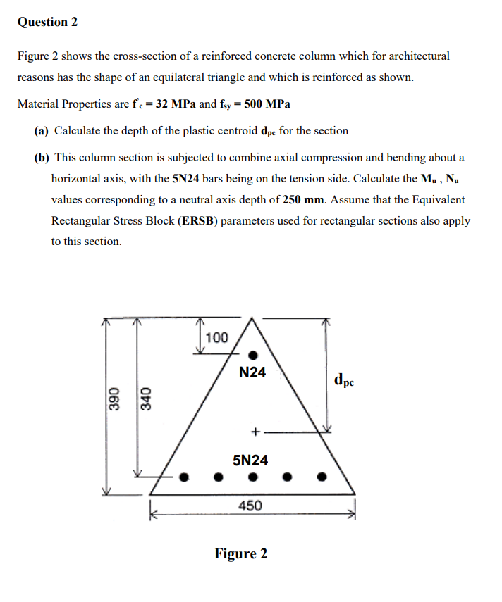 Question 2 Figure 2 shows the cross-section of a | Chegg.com