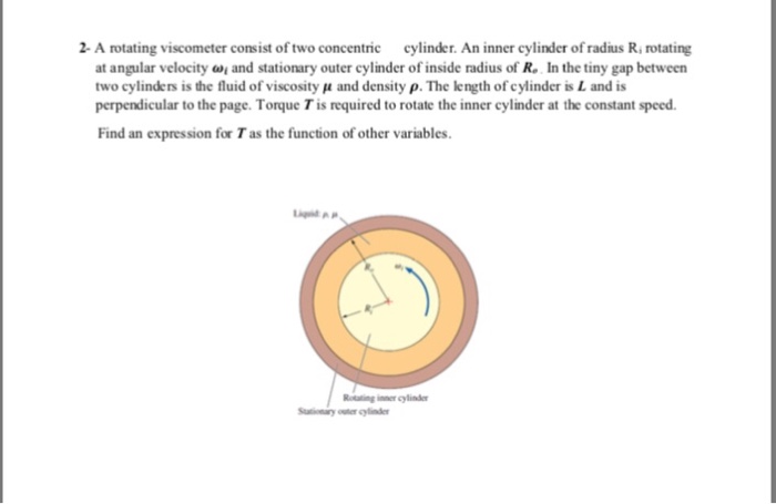 Solved A rotating viscometer consist of two concentric | Chegg.com