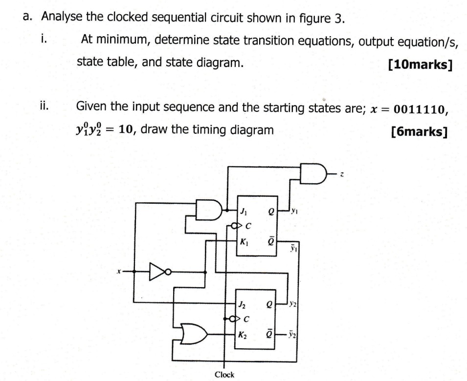Solved a. Analyse the clocked sequential circuit shown in | Chegg.com