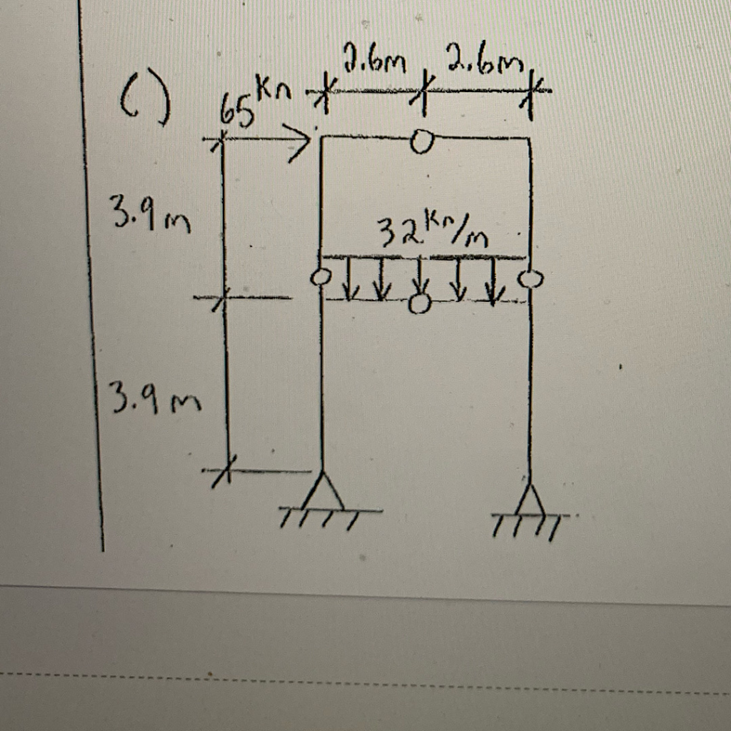 Solved draw the axial shear and moment diagrams for the | Chegg.com