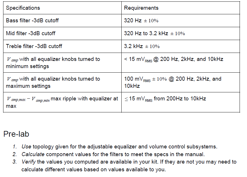 Specifications Requirements Bass filter -3dB cutoff | Chegg.com