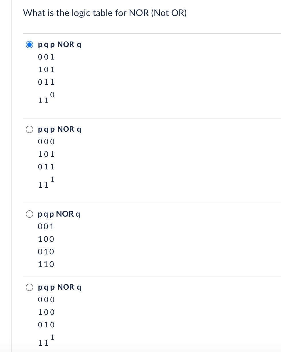 Solved What is the logic table for NOR (Not OR) pq p NOR q | Chegg.com