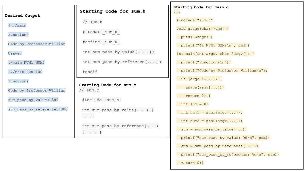 Solved Need the starting codes to produce the desired | Chegg.com
