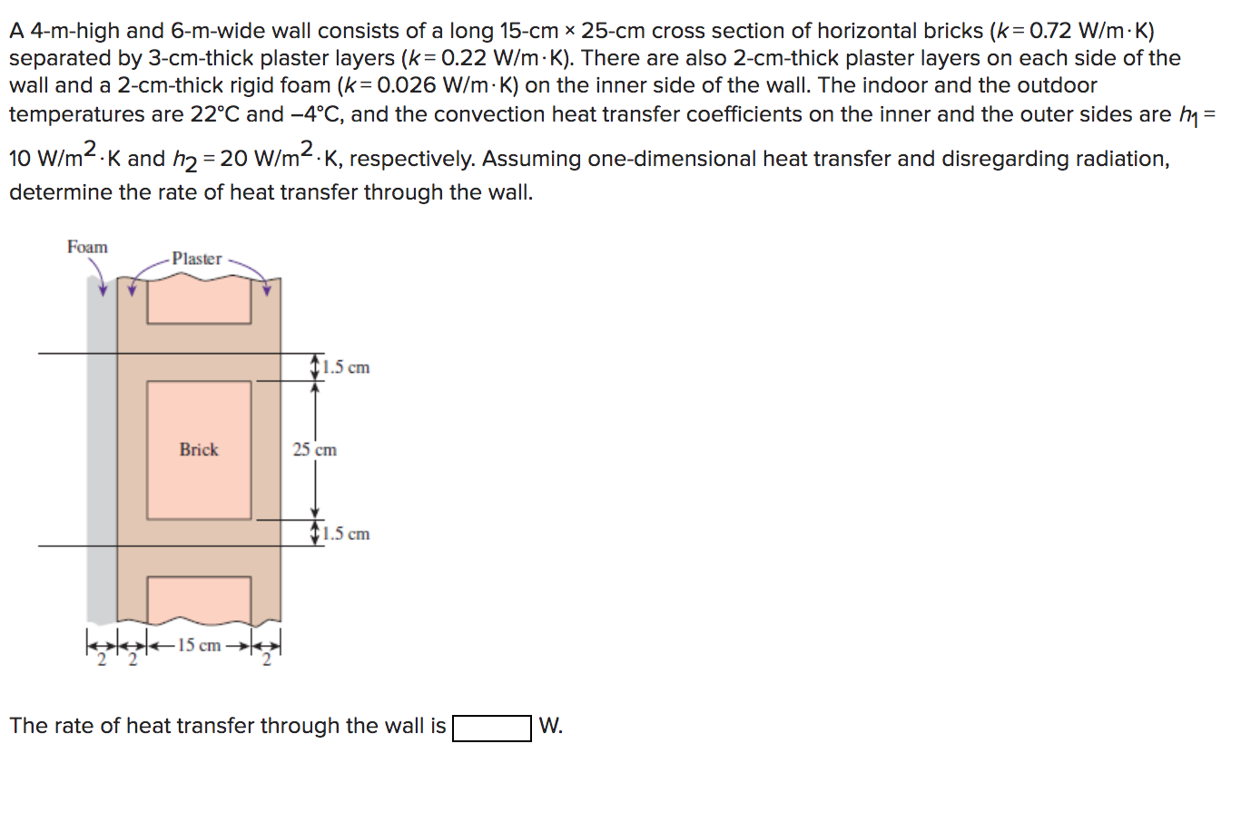 Solved A 4-m-high and 6-m-wide wall consists of a long 15-cm | Chegg.com