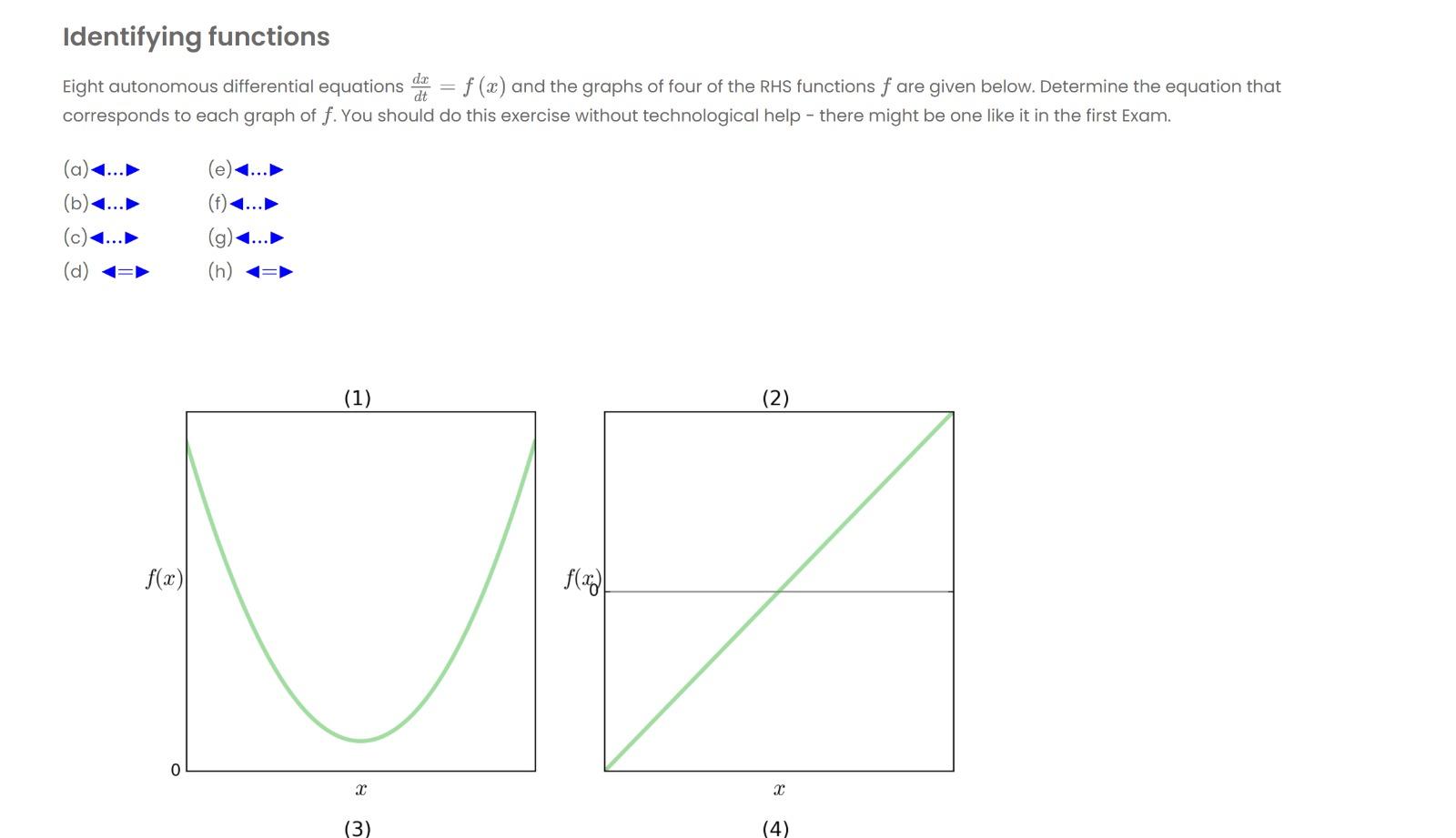 Solved Identifying functions Eight autonomous differential | Chegg.com