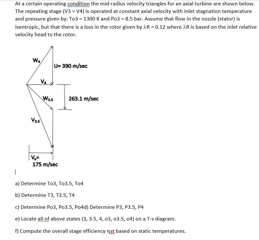 Solved At a certain operating condition the mid-radius | Chegg.com