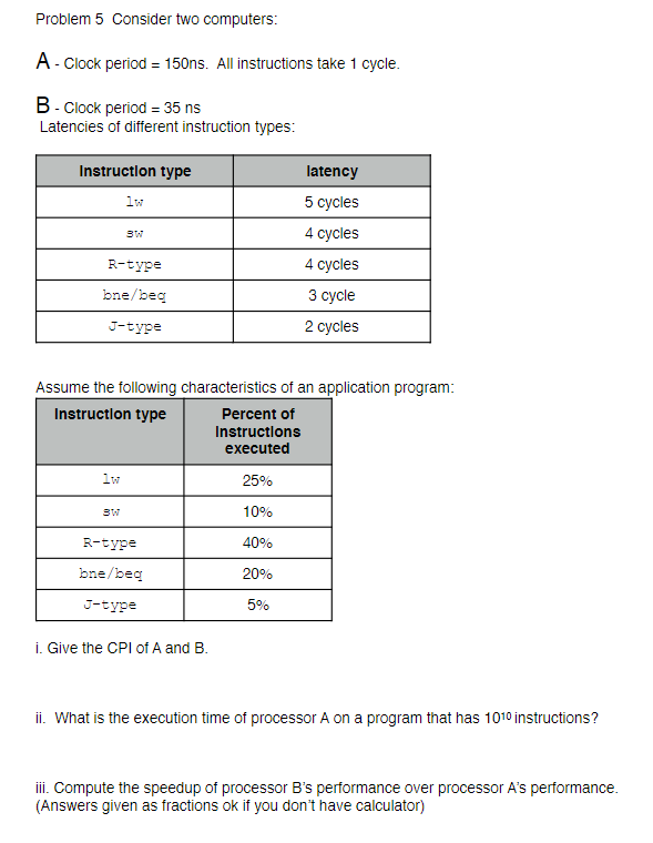 Solved Problem 5 Consider two computers A Clock period | Chegg.com