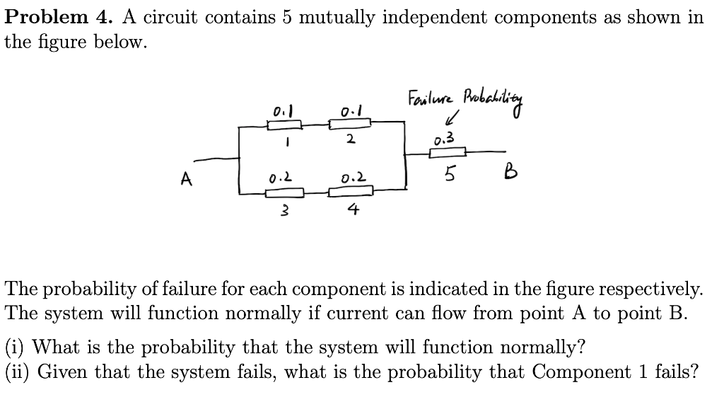 Solved Problem 4. A circuit contains 5 mutually independent | Chegg.com