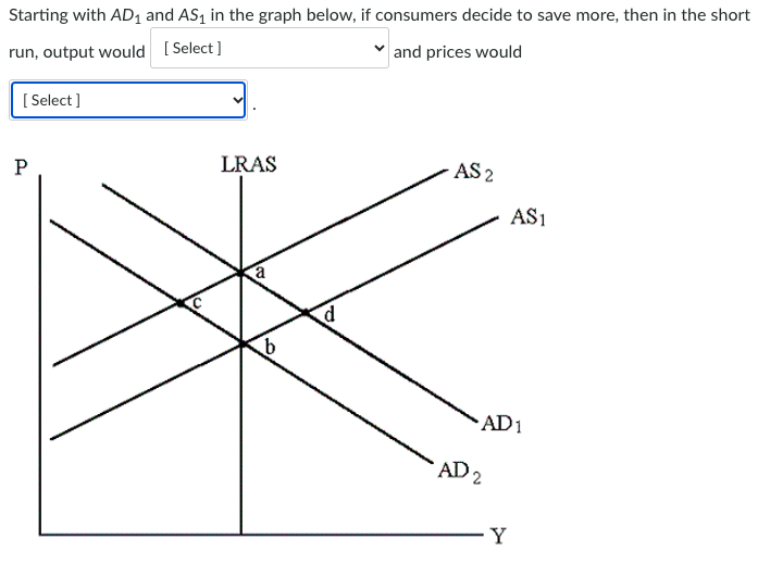 Solved Starting with AD1 and AS1 in the graph below, if | Chegg.com