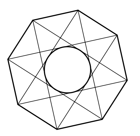 Solved 2. The regular eight-sided shape on the right has | Chegg.com
