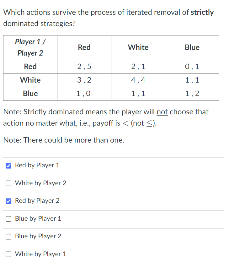 Solved Which actions survive the process of iterated removal | Chegg.com