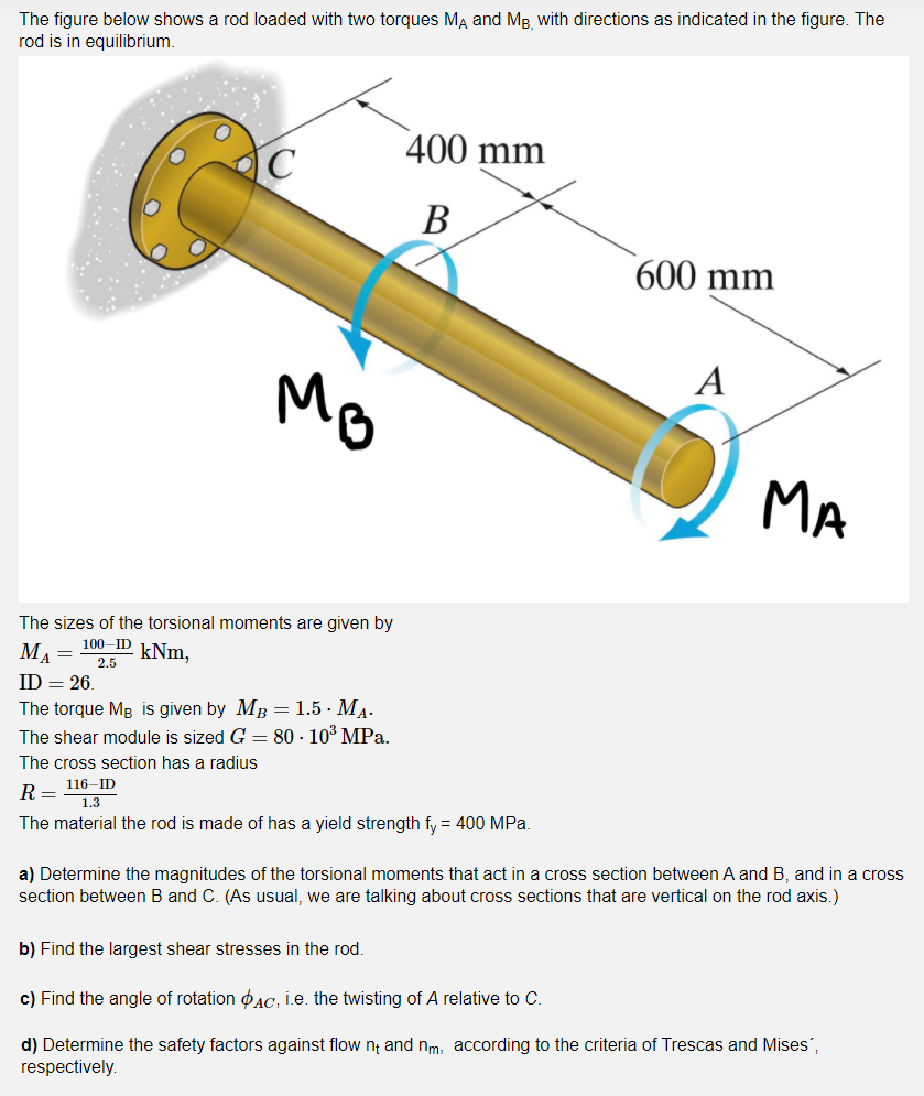 Solved The figure below shows a rod loaded with two torques | Chegg.com