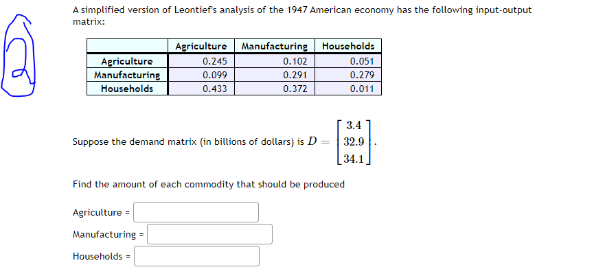 Solved The input-output (consumption) matrix for a closed | Chegg.com