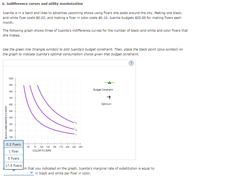 Solved 6. Indifference curves and utility maximization | Chegg.com