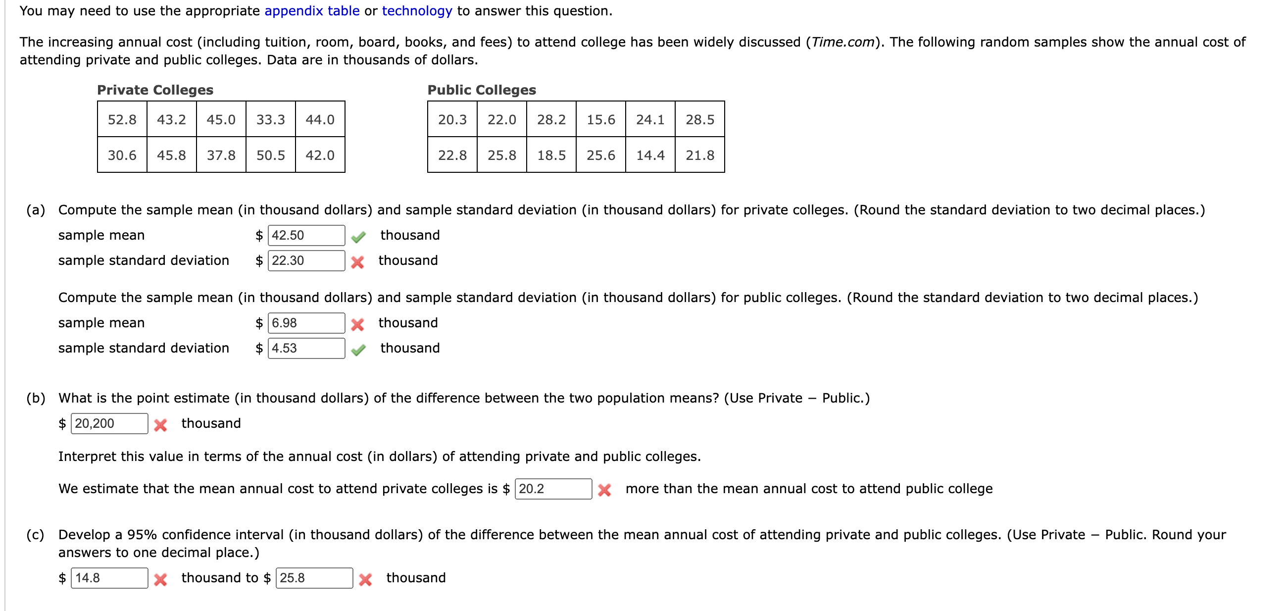 Solved You may need to use the appropriate appendix table or | Chegg.com