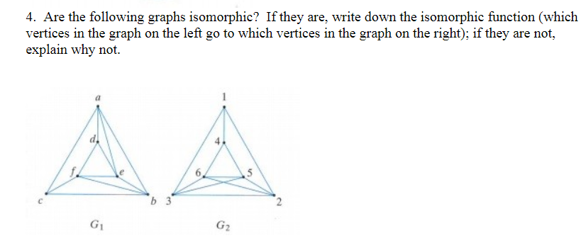 Solved 4. Are the following graphs isomorphic? If they are, | Chegg.com