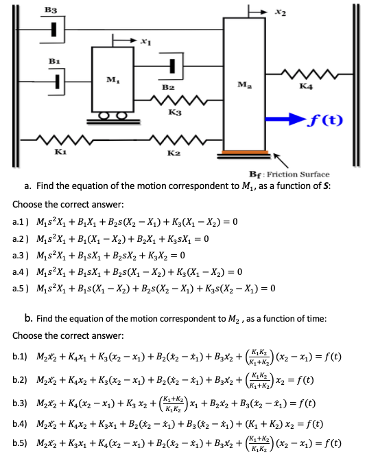 Solved K3 K2 Bf: Friction Surface a. Find the equation of | Chegg.com