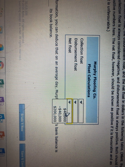 Solved 2. Cheque clearing and the use of float Float is | Chegg.com