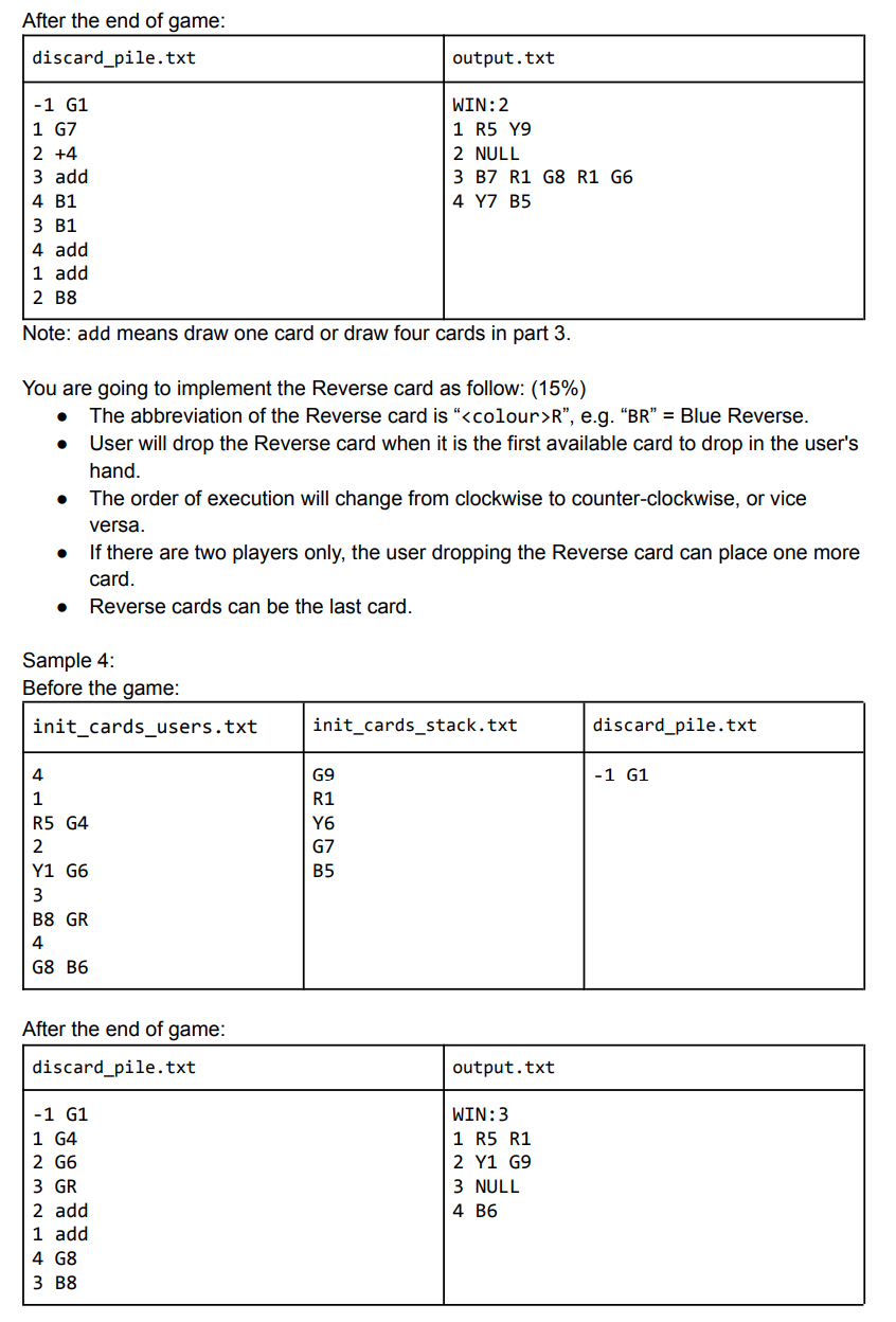 Solved Part 3: Advanced Functional Cards (30\%) Tasks: 1. | Chegg.com