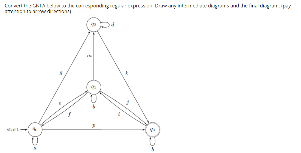 Solved Convert the GNFA below to the corresponding regular | Chegg.com