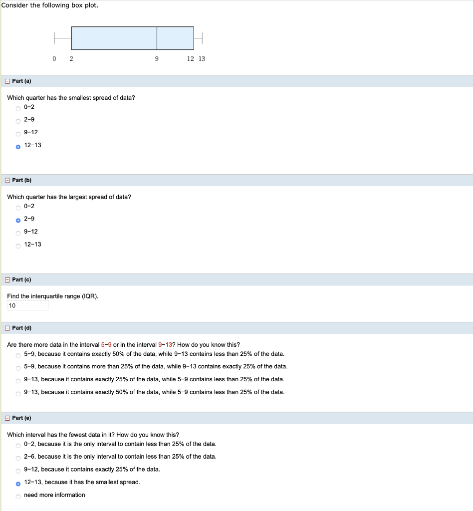 Solved Consider the following box plot. 02 12 13 Part (a) | Chegg.com