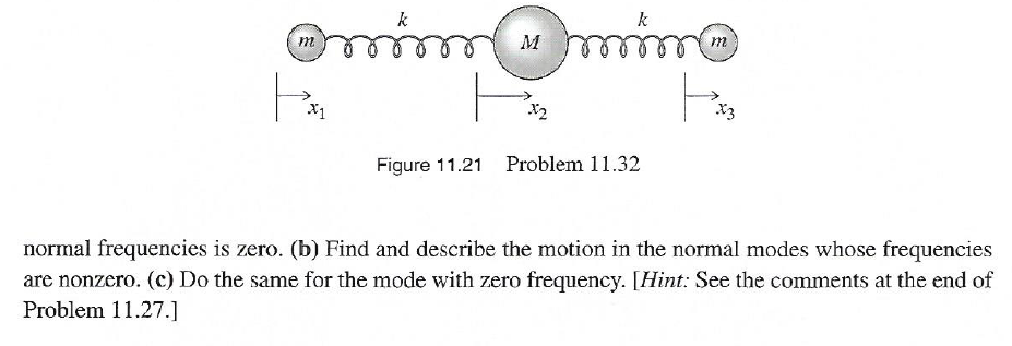 Solved 11 32 X X As A Model Of A Linear Triatomic Molecule