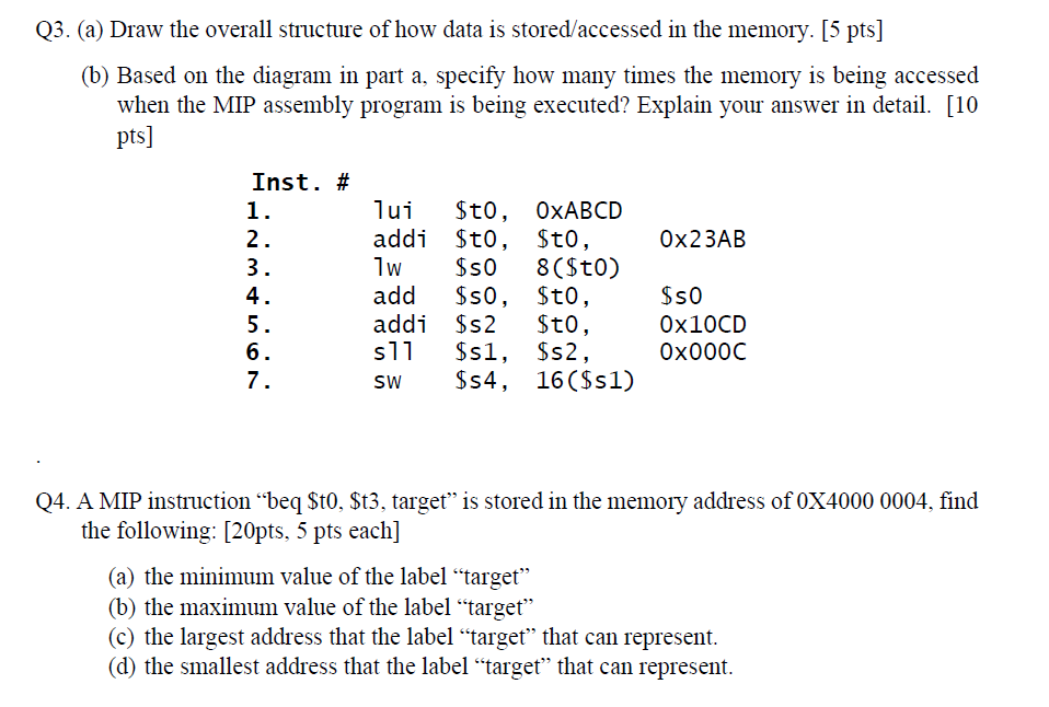 Solved Q3. (a) Draw the overall structure of how data is | Chegg.com