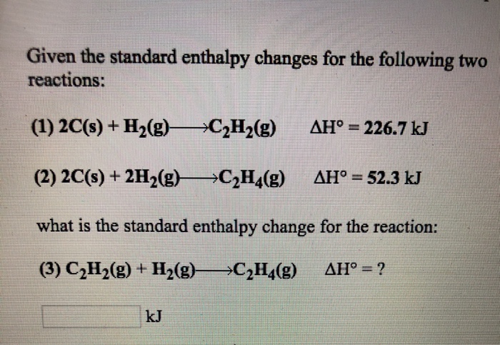 Solved Given the standard enthalpy changes for the following | Chegg.com