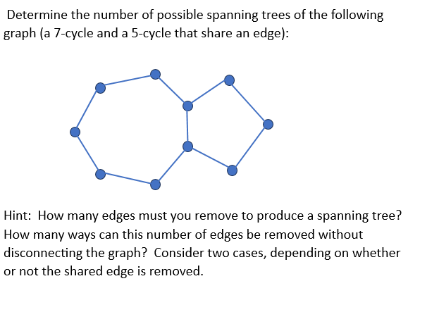 Solved Urgenttttttttt!!The hint is also provided for the | Chegg.com
