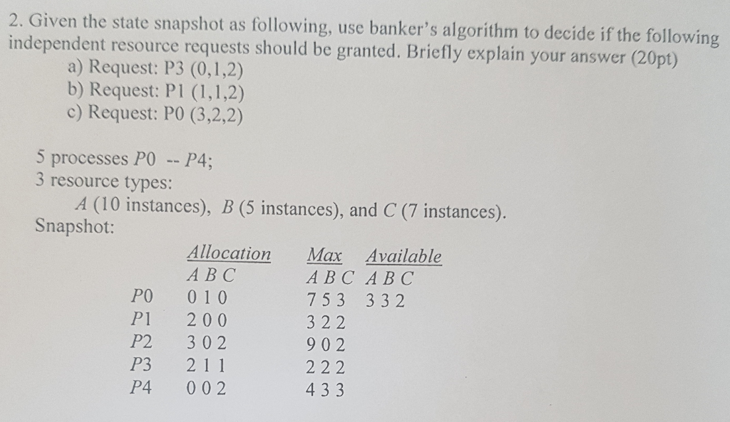Solved 2. Given the state snapshot as following, use | Chegg.com Solved 2. Given the state snapshot as following, use | Chegg.com