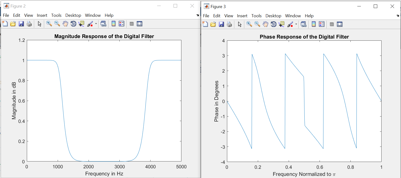 Solved Matlab Please Help Me To Correct My Code The Code 5515