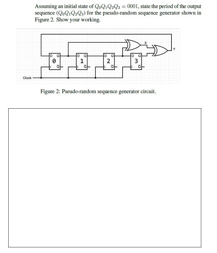 Solved Assuming an initial state of Q0Q1Q2Q3=0001, state the | Chegg.com