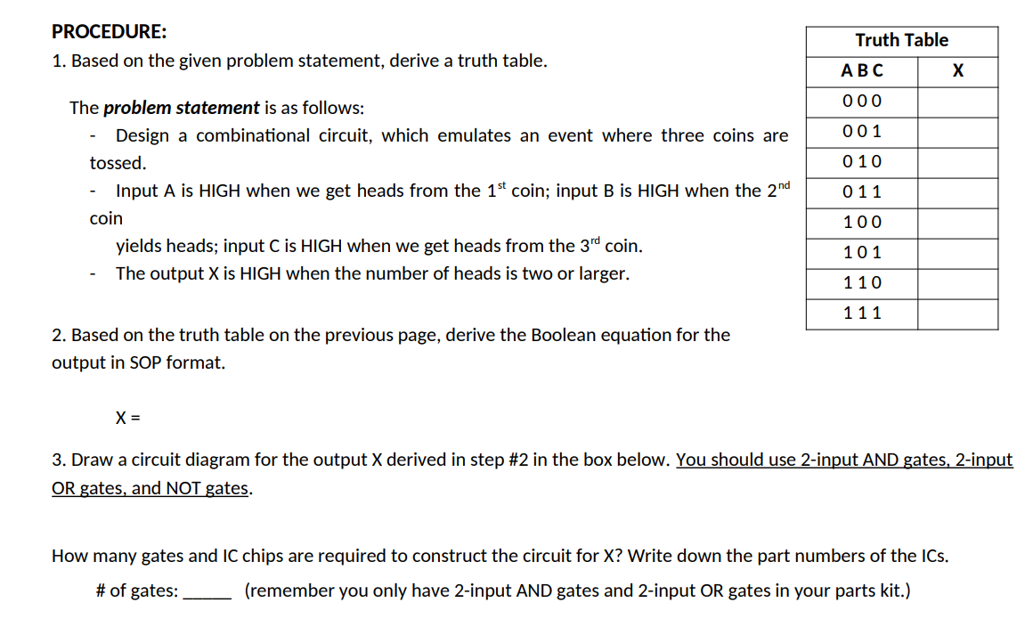 Solved PROCEDURE: 1. Based on the given problem statement, | Chegg.com