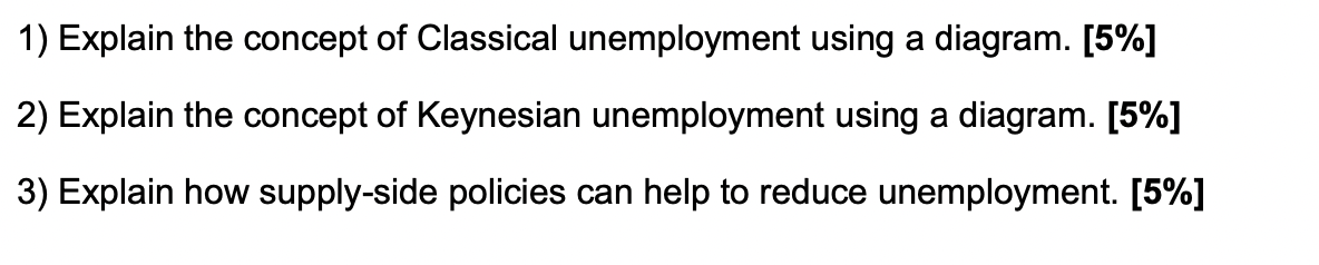 Solved 1) Explain the concept of Classical unemployment | Chegg.com