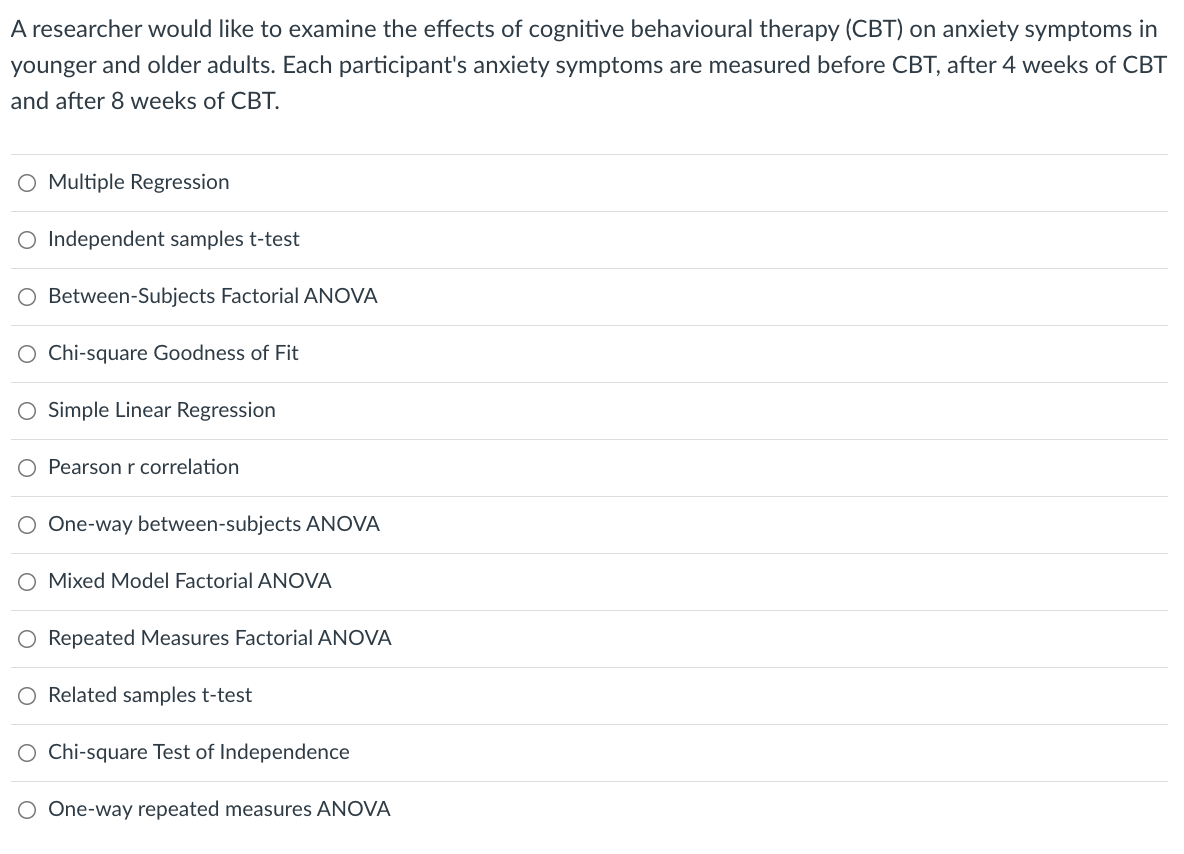 Solved A researcher would like to examine the effects of | Chegg.com