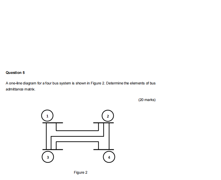 Solved Question 5 A one-line diagram for a four bus system | Chegg.com