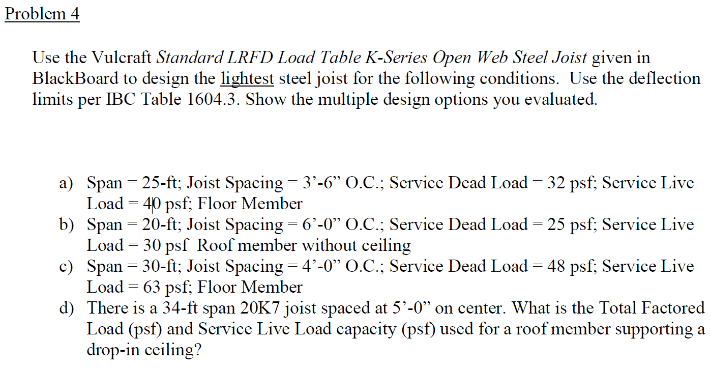 Solved Problem 4 Use the Vulcraft Standard LRFD Load Table | Chegg.com