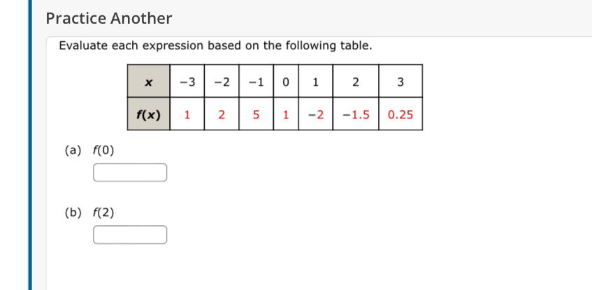 Solved Practice Anotherevaluate Each Expression Based On The 