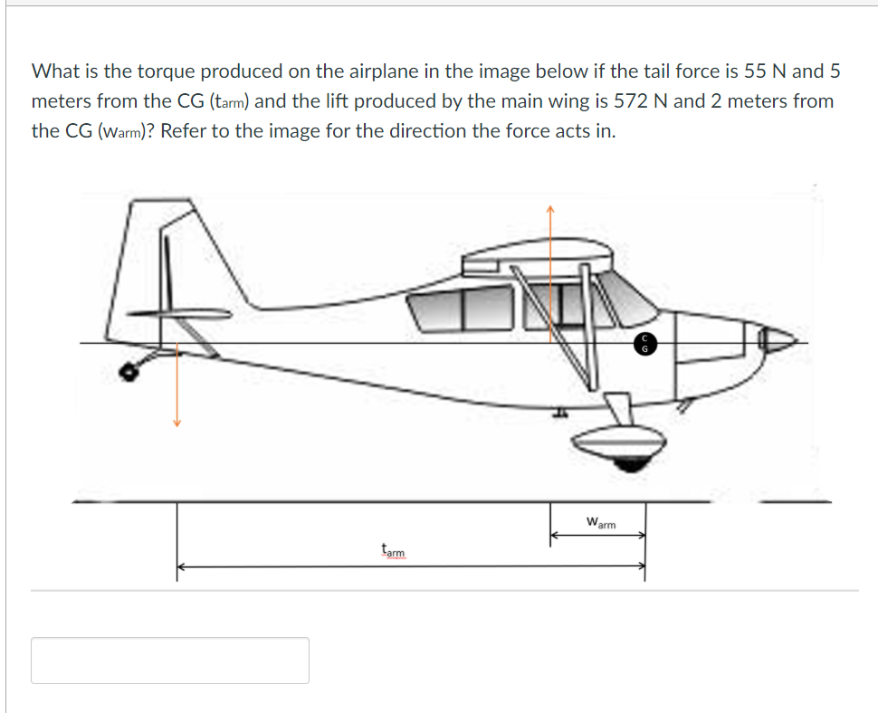 Solved What is the torque produced on the airplane in the | Chegg.com