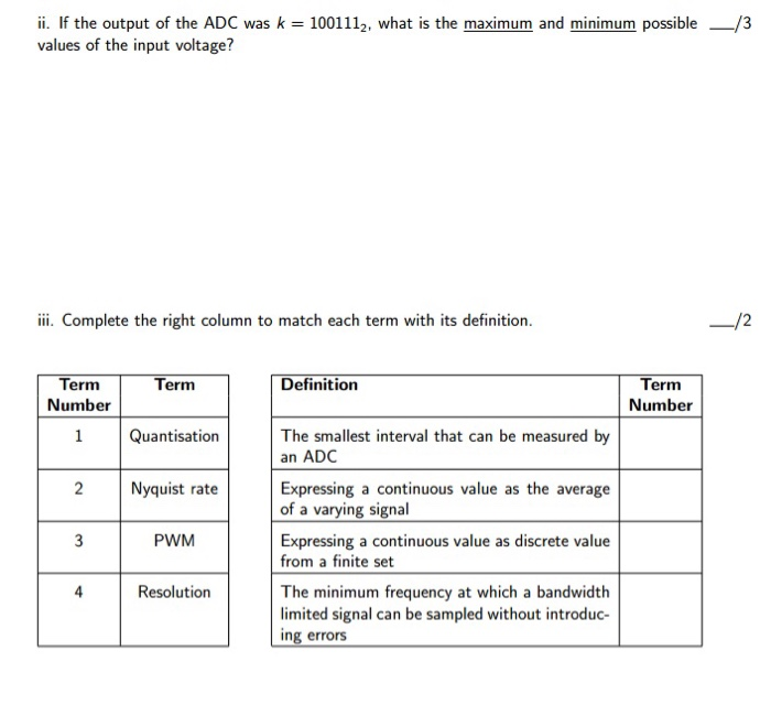 Solved Consider a successive approximation ADC with 6-bit | Chegg.com