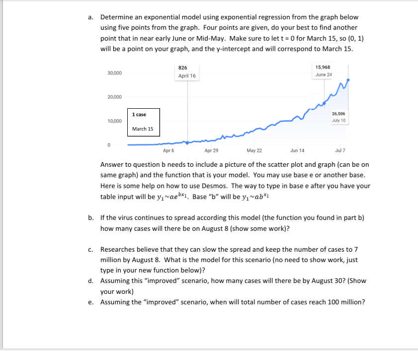 a. Determine an exponential model using exponential | Chegg.com