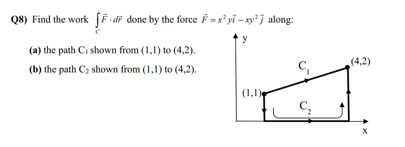 Solved 28) Find the work ∫CF⋅dr done by the force | Chegg.com