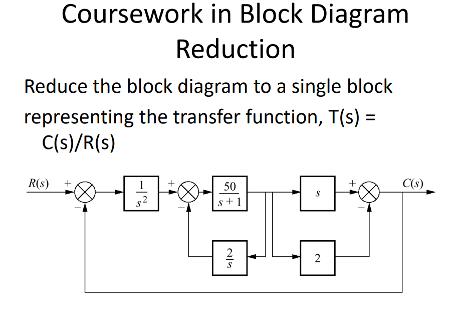 Solved Coursework in Block Diagram Reduction Reduce the | Chegg.com