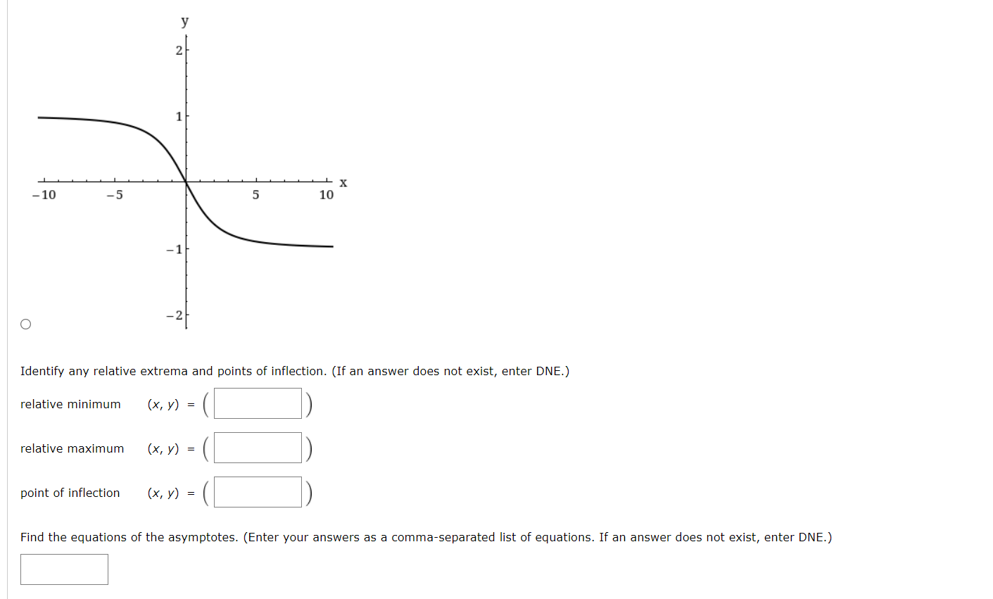 Solved Point Of Inflectionuse A Computer Algebra System To 
